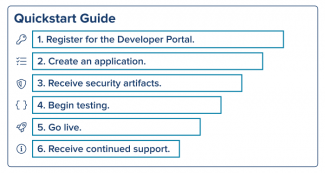 Quickstart Guide | SEI Developer Portal